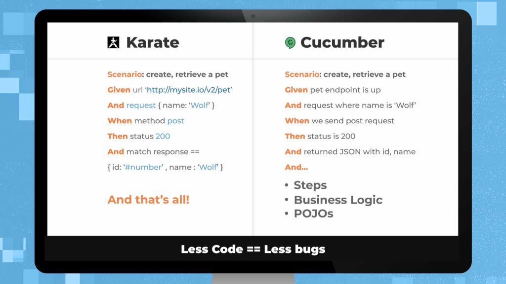 Bdd And Karate Framework Fast Open Source Api Test Automation 8982