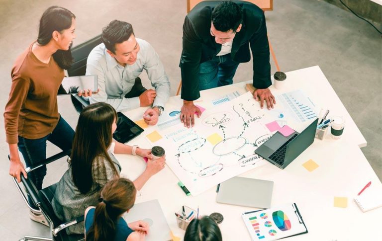 Customer-Focused Product Development - 4 Types of Customer Research